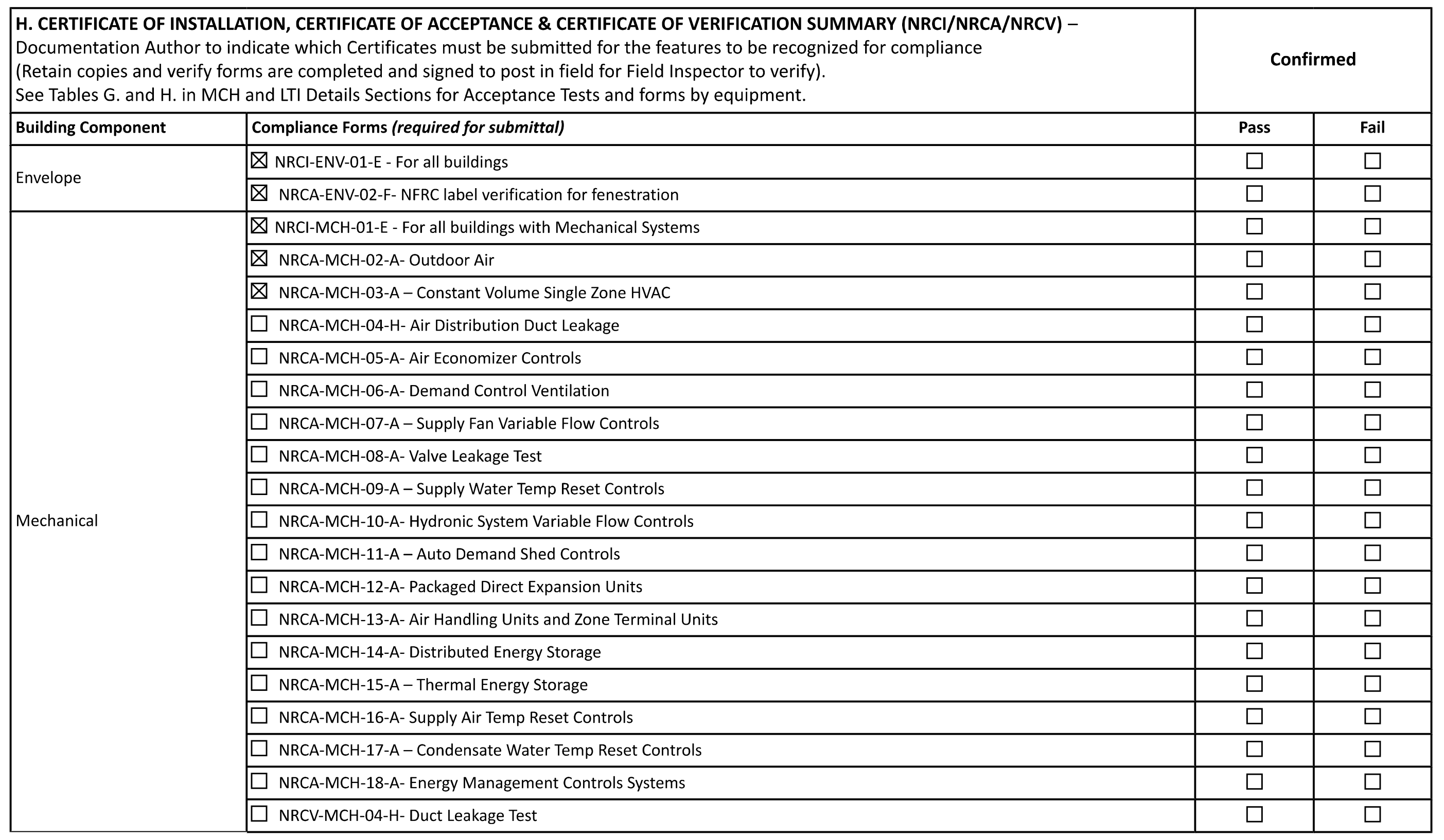 Nonresidential Energy Code - BarrierEnergy - Santa Barbara